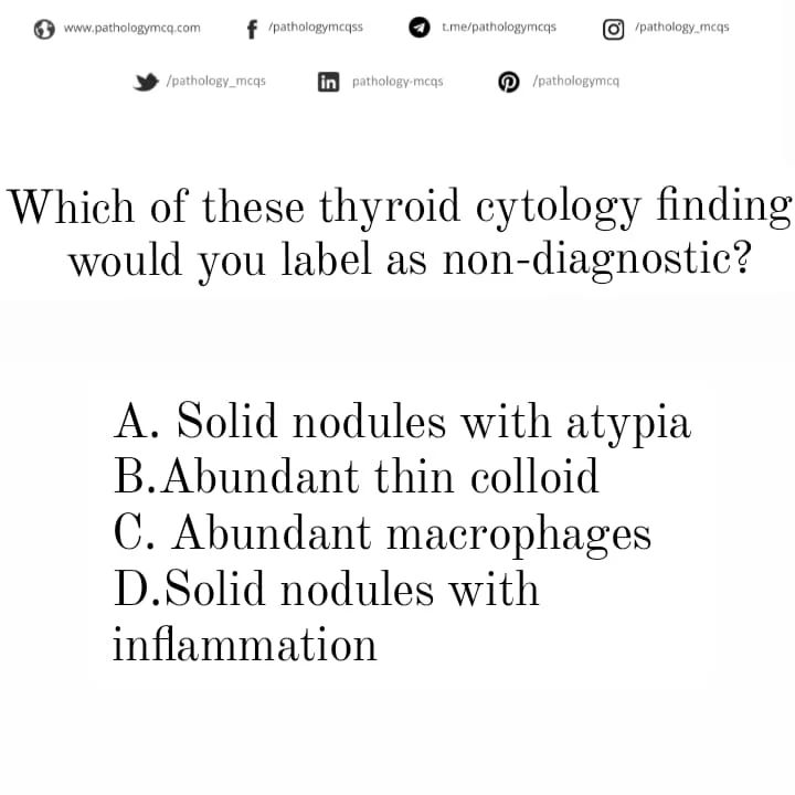 Embracing Precision: The 2023 Bethesda Classification for Thyroid ...